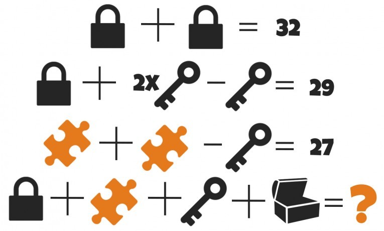 Adding... with a twist! - EscapeRoomsMaster